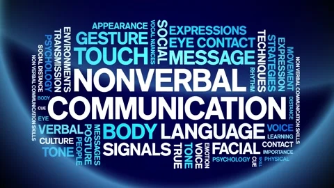 Nonverbal Communication animated word cl... | Stock Video | Pond5