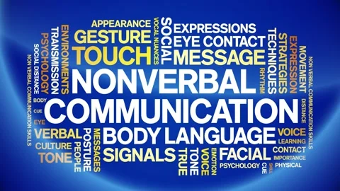 Nonverbal Communication animated word cl... | Stock Video | Pond5