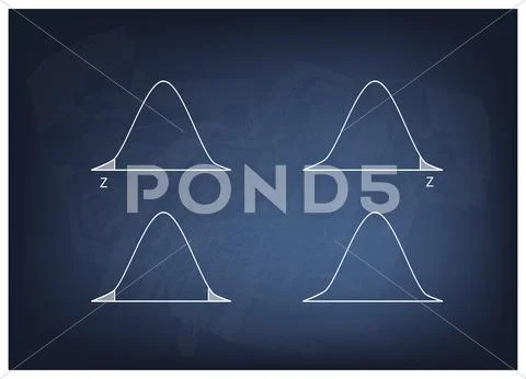 Normal Distribution Chart or Gaussian Bell Curve on Chalkboard: Graphic ...