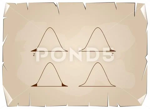 Normal Distribution Chart or Gaussian Bell Curve on Old Paper ...