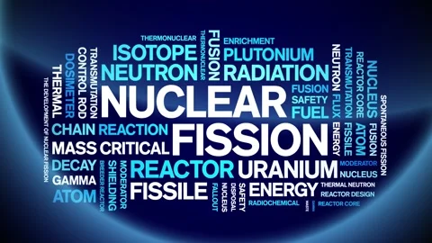 Nuclear Fission animated word cloud,anim... | Stock Video | Pond5