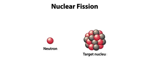 Nuclear Fission Process Animation | Stock Video | Pond5
