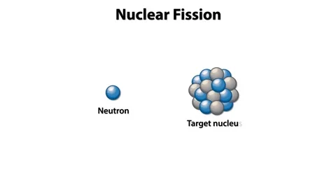 Nuclear Fission Animated Youtube Animation Nuclear Fission Occurring
