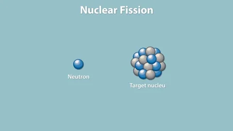 Nuclear Fission Animated Youtube Animation Nuclear Fission Occurring