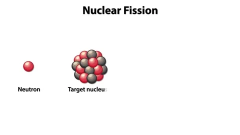 Nuclear Fission Process Illustrated | Stock Video | Pond5