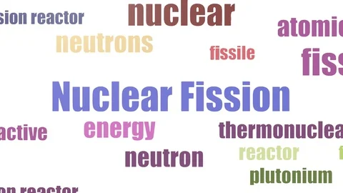 Nuclear Fission Word Cloud Animated On W... | Stock Video | Pond5