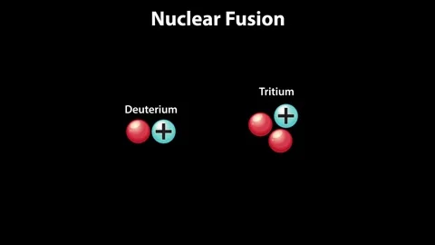 Nuclear Fusion Process Animation | Stock Video | Pond5