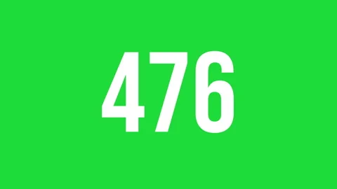 1000 Chaacters Stock Videos – Royalty-Free HD & 4K Videos | Pond5