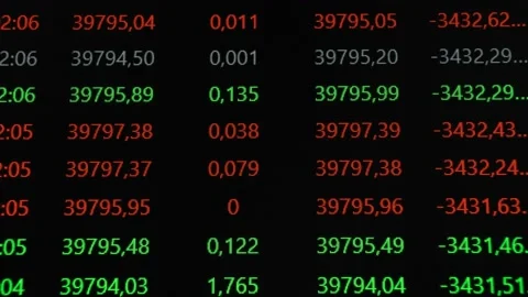 Trading Numbers Stock Video Footage | Royalty Free Trading Numbers ...