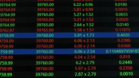 Trading Numbers Stock Video Footage | Royalty Free Trading Numbers ...