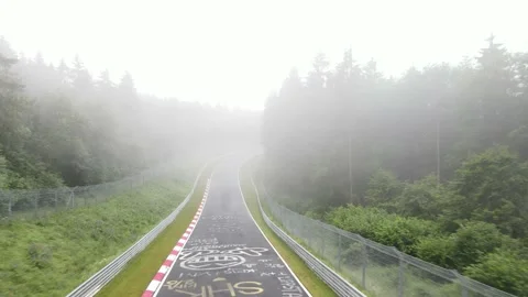 Track Day Nurburgring Stock Videos – Royalty-Free HD & 4K Videos | Pond5