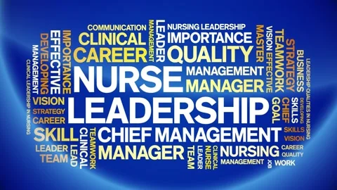 Nurse Leadership animated word cloud,ani... | Stock Video | Pond5
