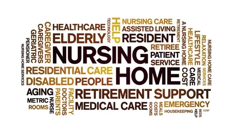 Nursing Home animated word cloud,animati... | Stock Video | Pond5