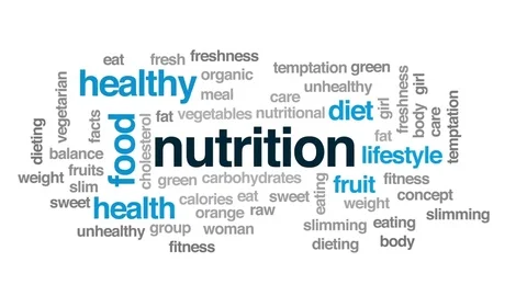 Nutrition animated word cloud, text desi... | Stock Video | Pond5