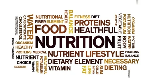 Nutrition animated word cloud,design ani... | Stock Video | Pond5