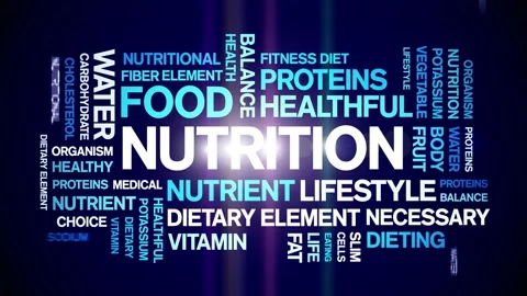 Nutrition animated word cloud,design ani... | Stock Video | Pond5
