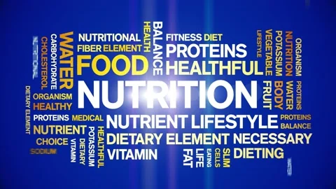 Nutrition animated word cloud,design ani... | Stock Video | Pond5