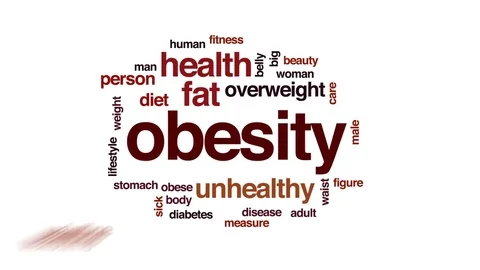 Obesity animated word cloud, text design... | Stock Video | Pond5