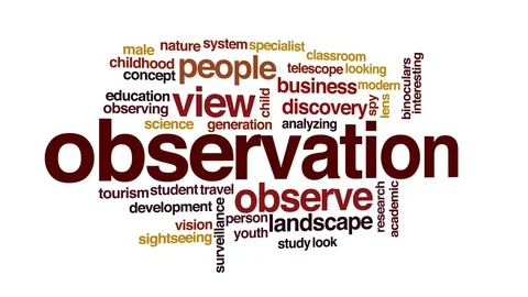 Observation animated word cloud, text de... | Stock Video | Pond5