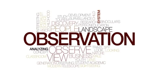 Observation animated word cloud, text de... | Stock Video | Pond5
