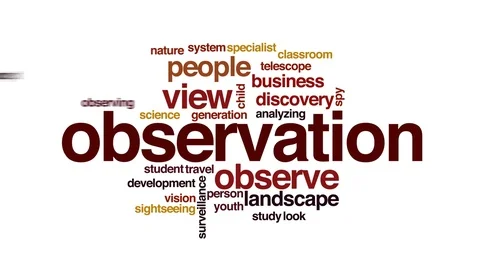 Observation animated word cloud, text de... | Stock Video | Pond5