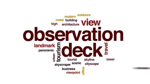 Observation deck animated word cloud, te... | Stock Video | Pond5