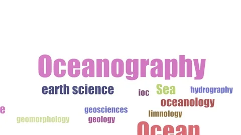 Oceanography Word Cloud Animated Isolate... | Stock Video | Pond5