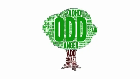 ODD Word Cloud | Stock Video | Pond5