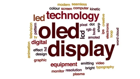 OLED display animated word cloud, text d... | Stock Video | Pond5