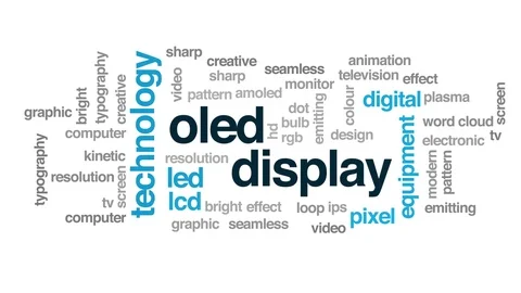 OLED display animated word cloud, text d... | Stock Video | Pond5