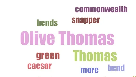 Olive Thomas Word Cloud Animated Isolate... | Stock Video | Pond5