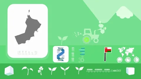 Oman - Agriculture - Vector Animation - ... | Stock Video | Pond5