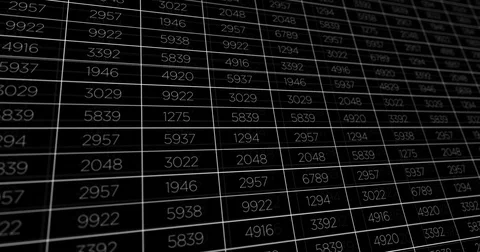 Online Digital Banking Pin Numbers flick... | Stock Video | Pond5