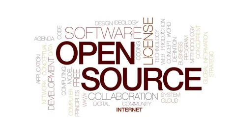 Open Source Information Stock Videos – Royalty-Free HD & 4K Videos