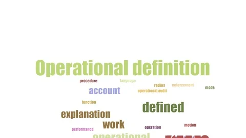 Operational Definition Word Cloud Animat... | Stock Video | Pond5