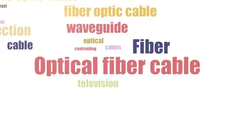 Optical Fiber Cable Tag Cloud Animated I... | Stock Video | Pond5