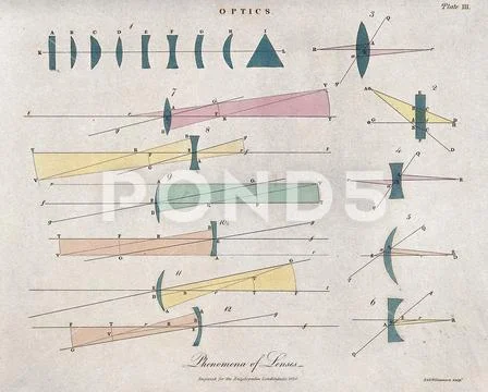 Optics: diagrams of reflection and refraction of light. Coloured ...