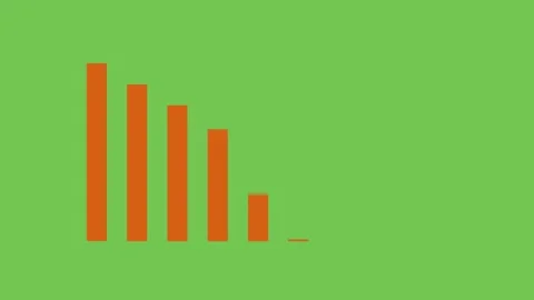 Bar Chart Pattern Stock Videos – Royalty-Free HD & 4K Videos
