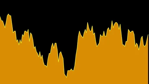 orange line graph on black background ch... | Stock Video | Pond5