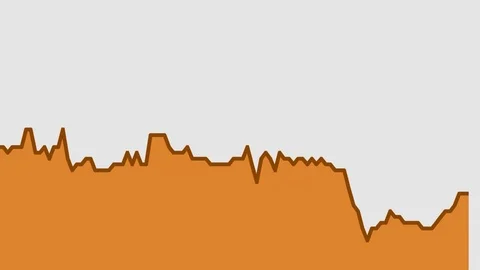orange line graph on white background ch... | Stock Video | Pond5