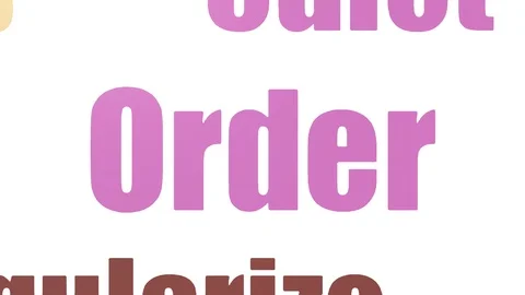 Order Word Cloud Animated Isolated On Wh... | Stock Video | Pond5