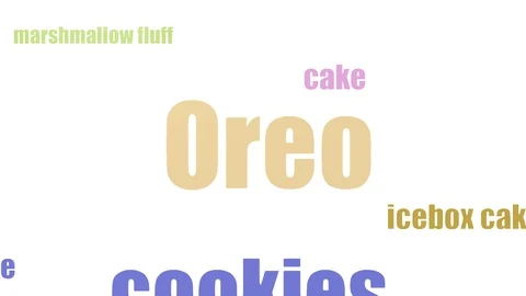 Oreo Isolated Stock Video Footage | Royalty Free Oreo Isolated Videos ...