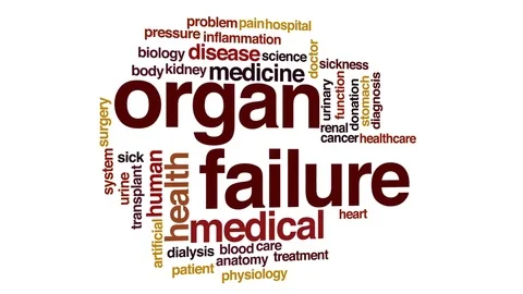 Organ failure animated word cloud, text ... | Stock Video | Pond5