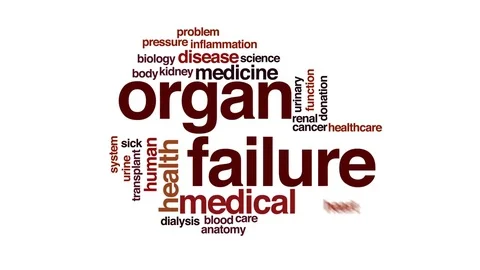 Organ failure animated word cloud, text ... | Stock Video | Pond5