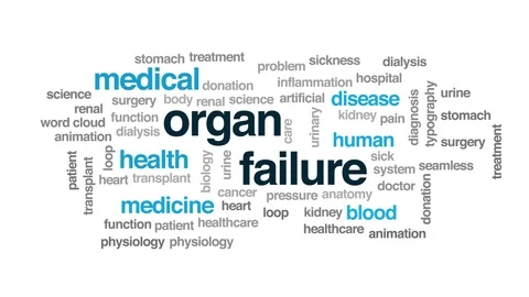 Organ failure animated word cloud. Kinet... | Stock Video | Pond5