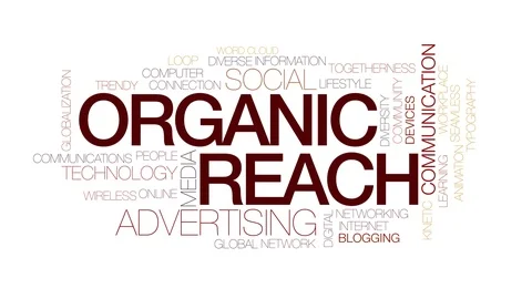 Organic reach animated word cloud. Kinet... | Stock Video | Pond5