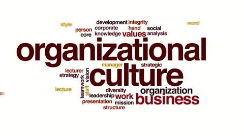 Organizational culture animated word clo... | Stock Video | Pond5