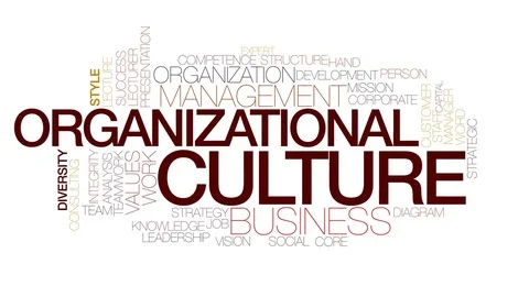 Organizational culture animated word clo... | Stock Video | Pond5