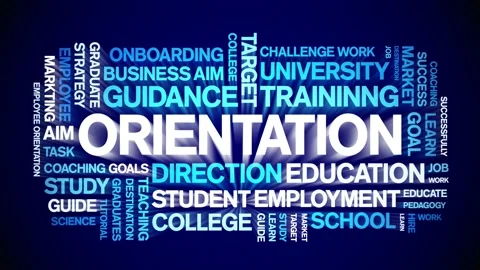 Orientation animated word cloud,animatio... | Stock Video | Pond5
