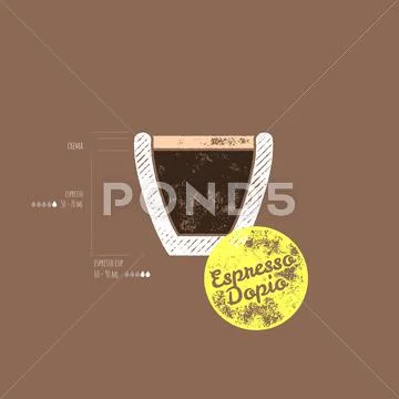 Original Espresso Doppio Recipe - Double Shot - How to do it - Retro ...